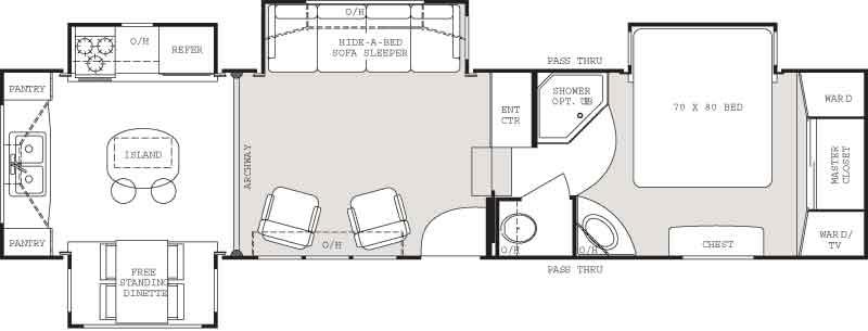 Everest Rv Floor Plans | Floor Roma