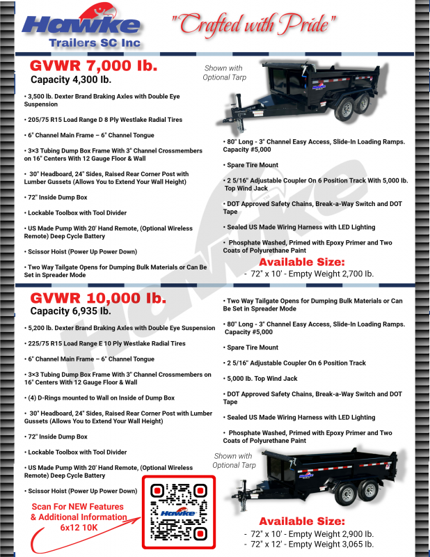 Hawke Trailers 6X12 5TON Low Profile WITH TARP AND RAMPS Dump Trailer ...