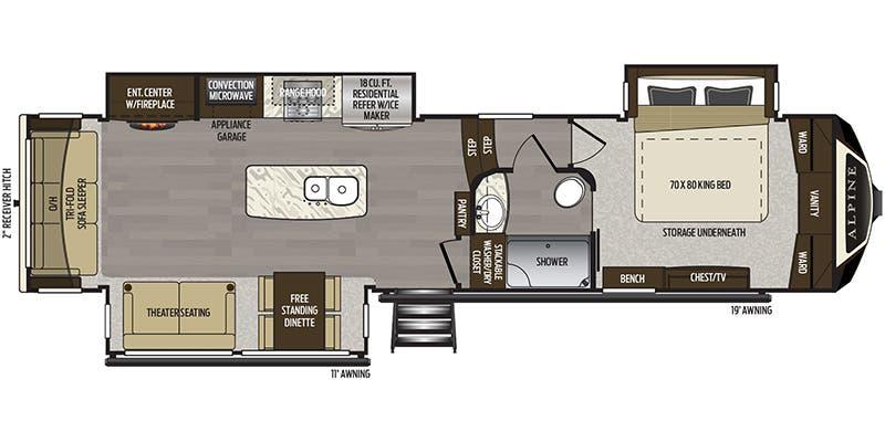 2018 Keystone RV Alpine 3651RL Fifth Wheel in Deland, FL | Trailer Trader