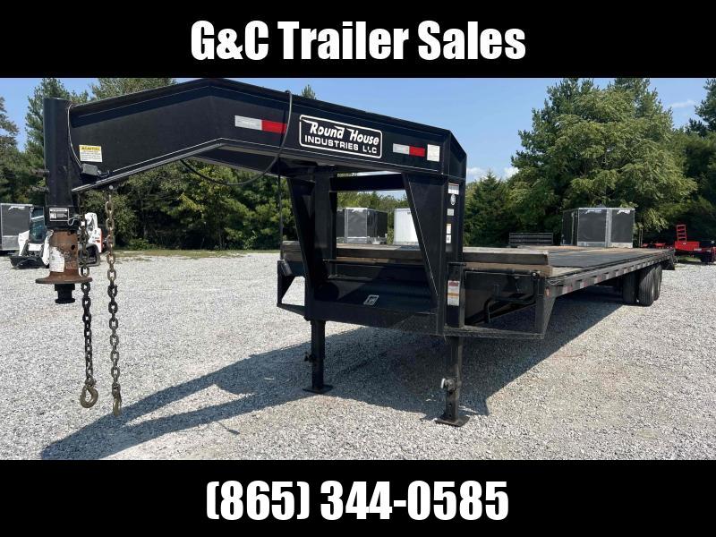 TrailerTrader