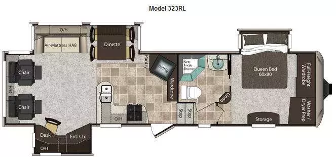 2011 Keystone RV 323RL in Donna, TX | Trailer Trader