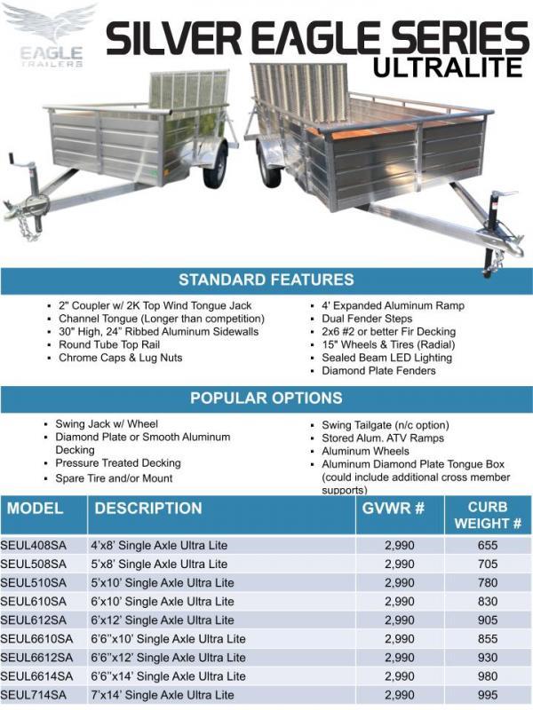 Eagle Trailer 6' x 10' Silver Eagle Ultra Lite Utility Trailer in ...