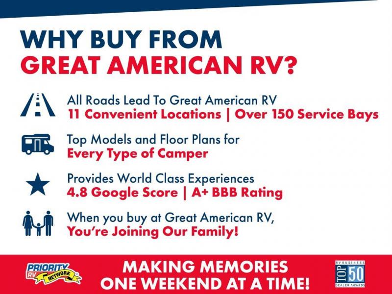 2022 Keystone RV BULLET 19FBPR in Grand Bay, AL | Trailer Trader