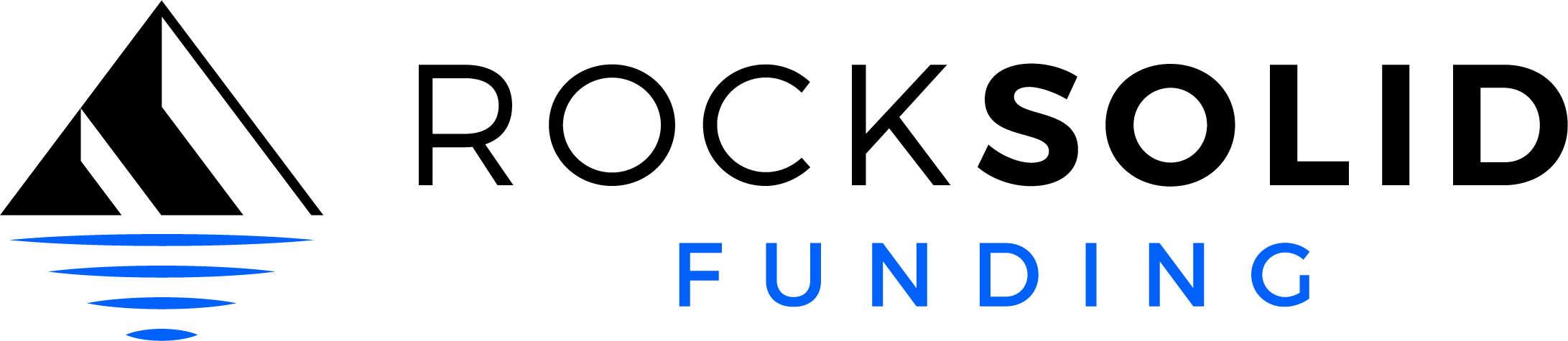 Average Credit - Rock Solid Funding | Georgia Trailer Outlet | Trailers ...