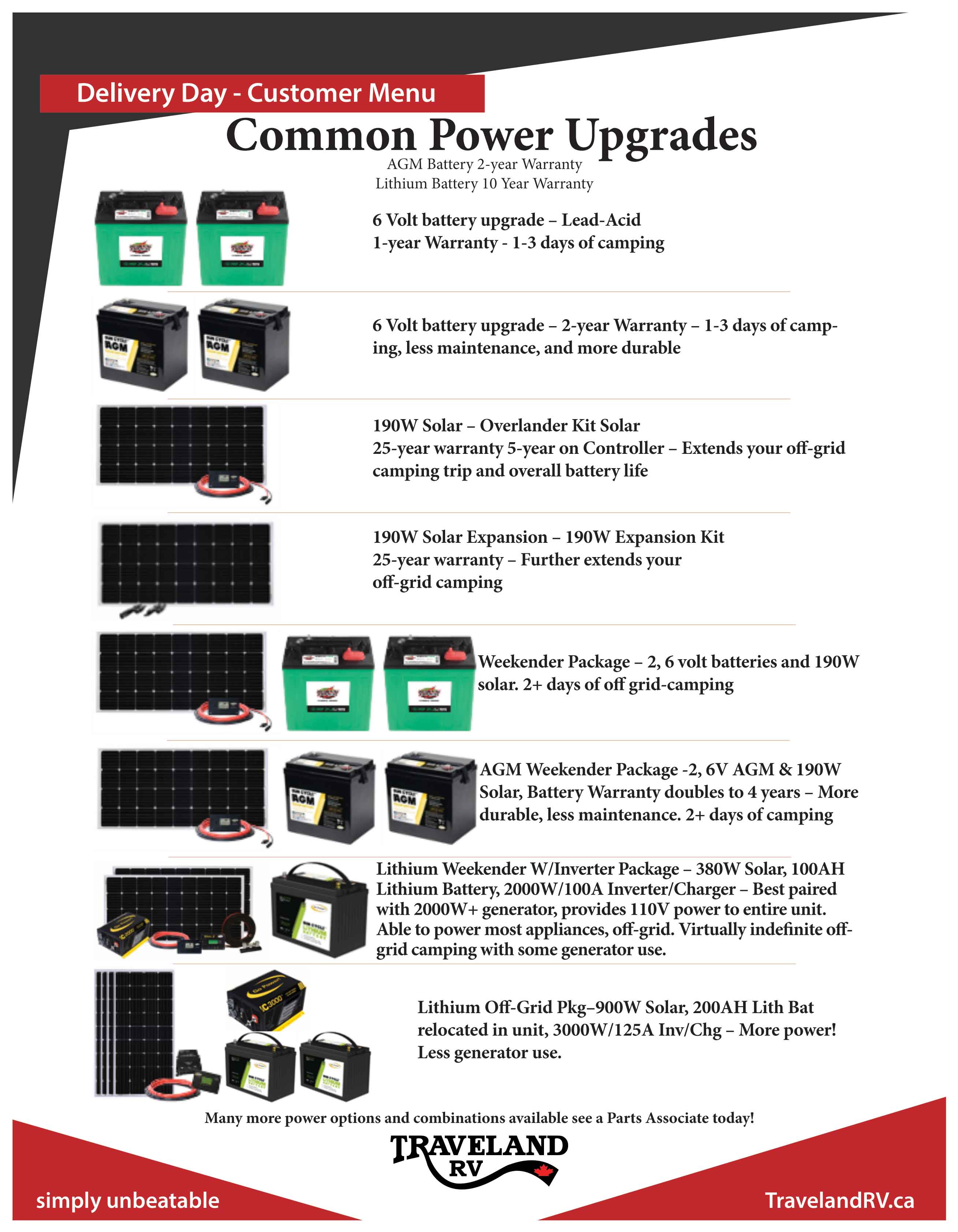 Parts | Traveland RV | RVs for sale in British Columbia | Alberta ...