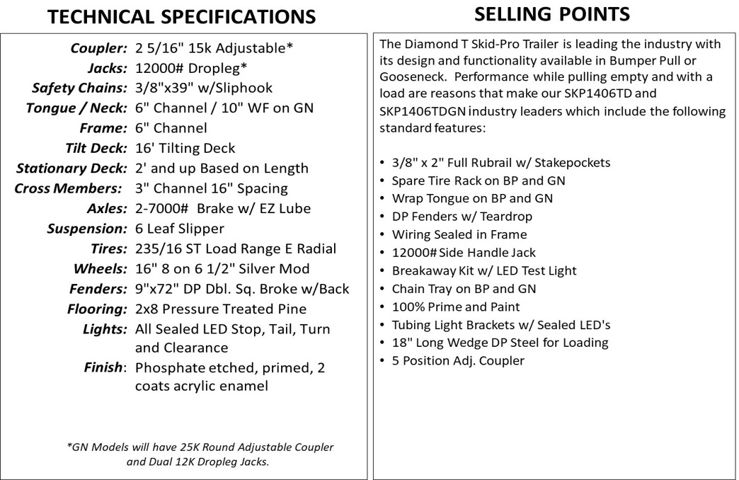 SKP1406TD | Diamond T Trailer Manufacturing