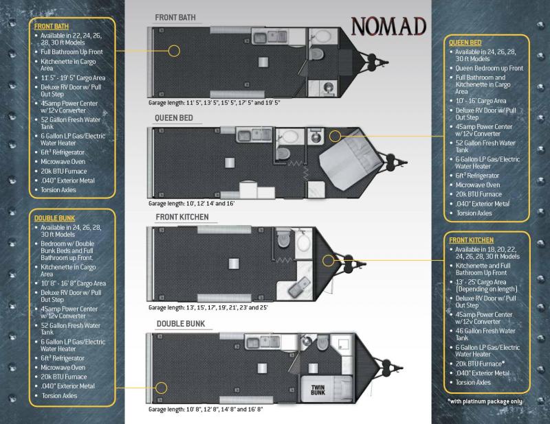 2021 Stealth Trailers Nomad Toy Hauler RV in Watertown, SD | Trailer Trader